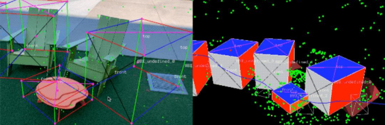Google’s Objectron tracks 3D objects in 2D videos