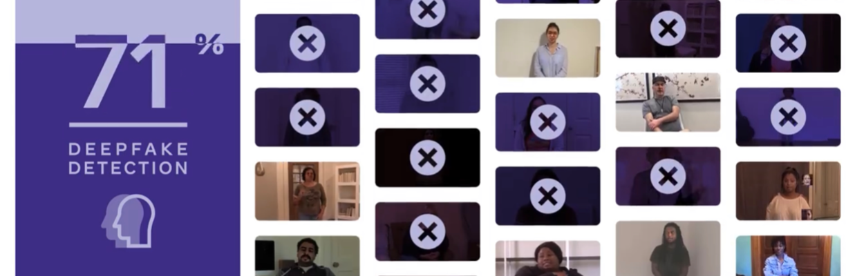 Facebook Deepfake video detection competition yields 65% accuracy