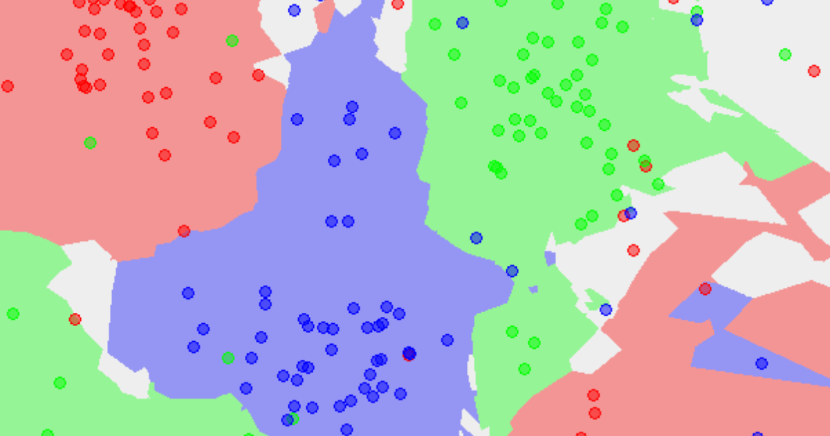 Introduction to K-Nearest Neighbours (KNN) - Supervised Machine ...