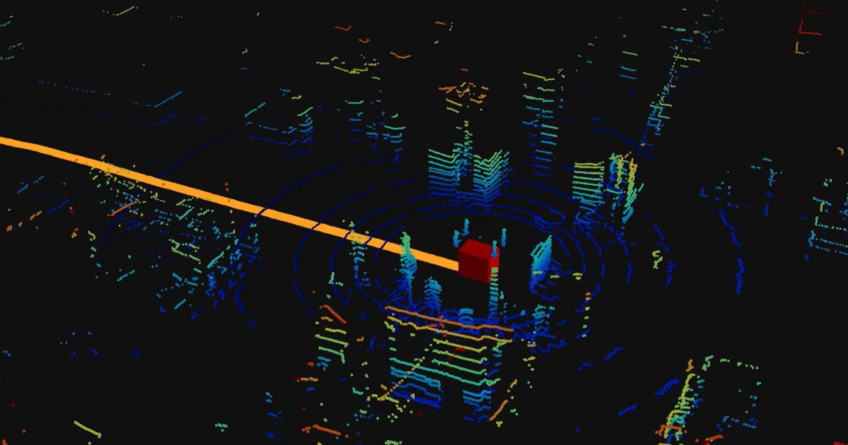 Dslr Dynamic To Static Lidar Scan Reconstruction Using Adversarially Trained Autoencoder