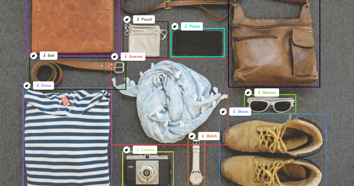Introduction To Object Detection For Computer Vision And Ai 7393
